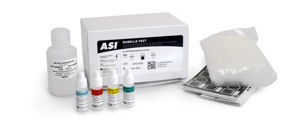 Serology – Global Focus Marketing & Distribution