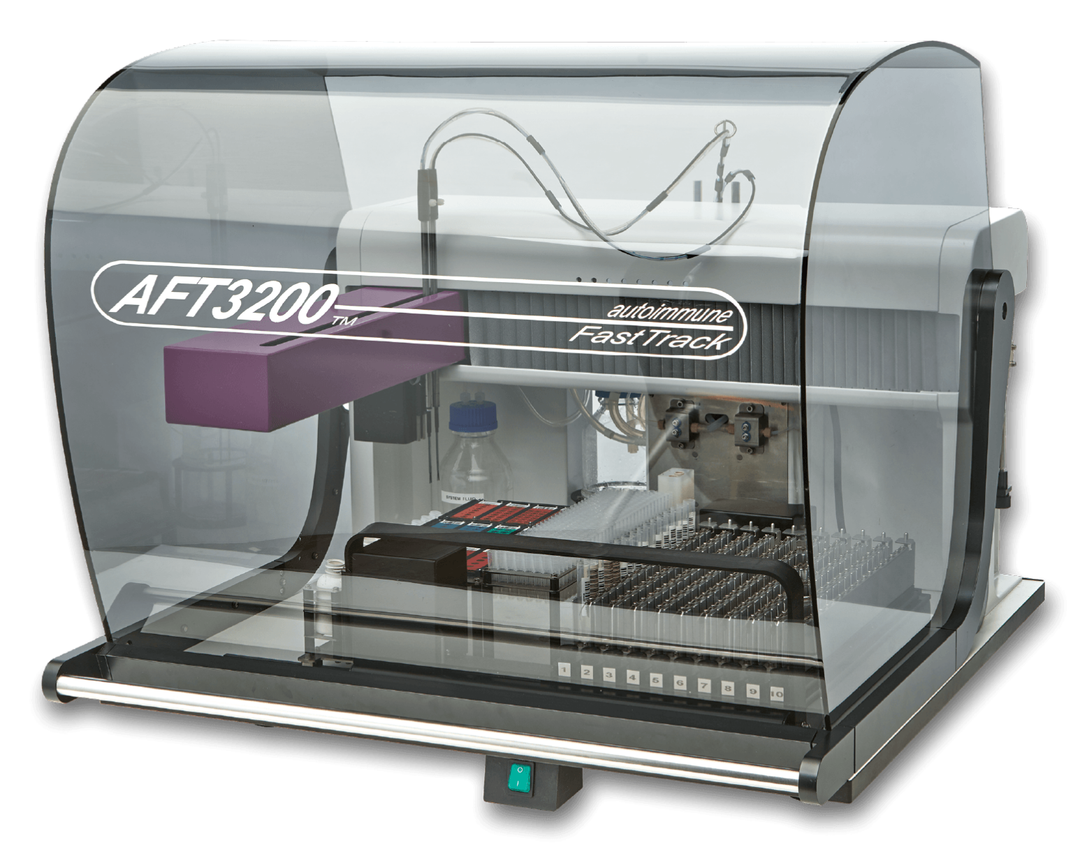 Automation – Global Focus Marketing & Distribution