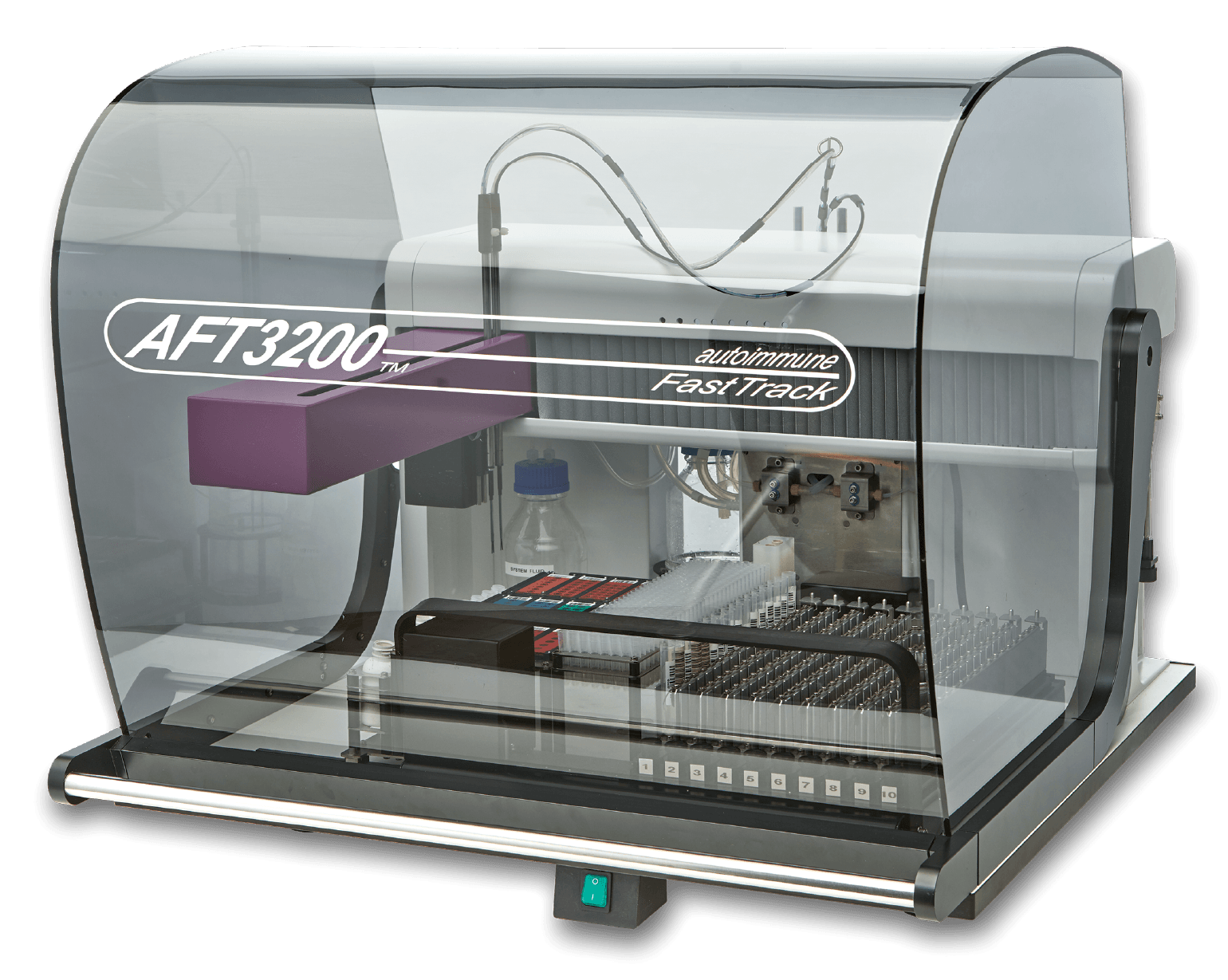 Automation – Global Focus Marketing & Distribution